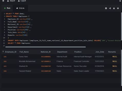 Sql Databasemanagement Dataanalysis Fares Al Khzouz Cia Cics