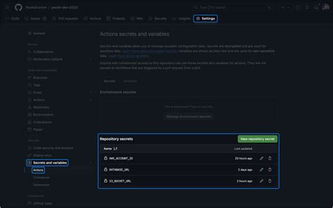 How To Use Github Actions To Schedule Postgresql Backups The New Stack