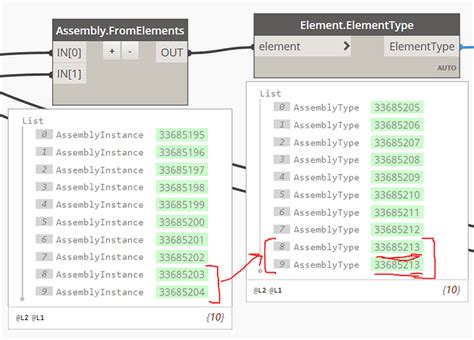 how to force revit to create each assembly instance with separate