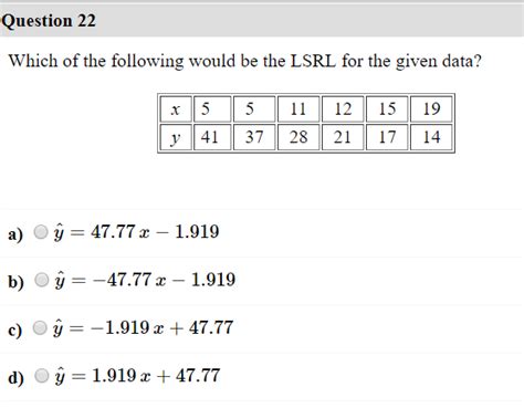 Solved Question 22 Which Of The Following Would Be The LSRL Chegg Com