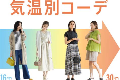 날씨별 온도별 기온별 16도 17도 18도 19도 20도 옷차림 네이버 블로그