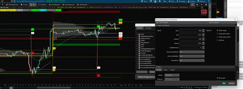 Previous Day Highlowclose For Thinkorswim Usethinkscript Community