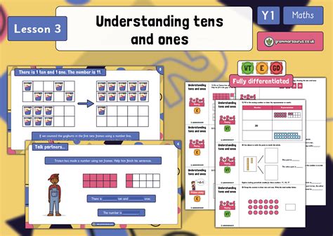 Year 1 Place Value Within 20 Understanding Tens And Ones Lesson 3 Grammarsaurus