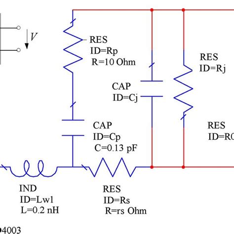 A Representation Of Unstructured Nonlinear Vcsel Model And B Download Scientific Diagram