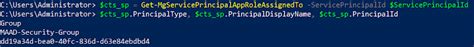 Emerging Attacker Exploit Microsoft Cross Tenant Synchronization