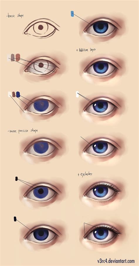 Semi Realistic Eye Step By Step By Daenirart On Deviantart Artofit