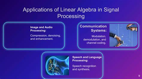 Signalprocessingpptx