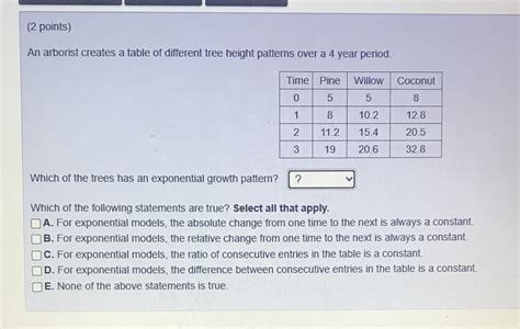 Solved 2 Points An Arborist Creates A Table Of Different Tree