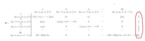latex breaks interruptions in matrix lines occur when using fleqn