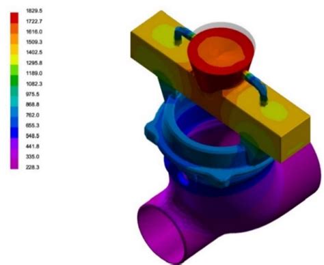 Simulation Of Defects And Solidification Structure In Complex Thin Walled Castings Zhy Casting