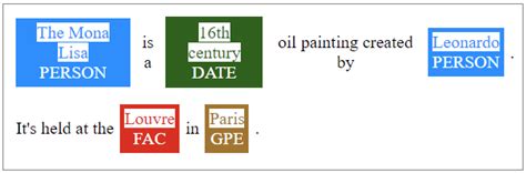 stanford nlp group on twitter rt paulk asert natural language processing with groovy
