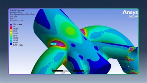Ansys Training Package Unlock Your Simulation Potential Hyperlyceum