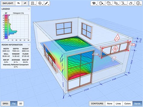 Ajm Daylight Analysis Old