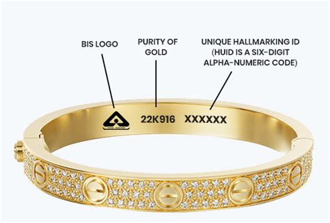 6 Digit Alphanumeric Huid