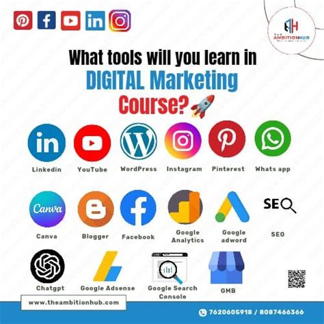 The Ambition Hub On Linkedin Digitalamarketing Marketingjuridicodigital