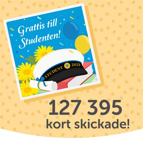 Swish Grattis I Efterskott Alla Studenter Och Ett Facebook
