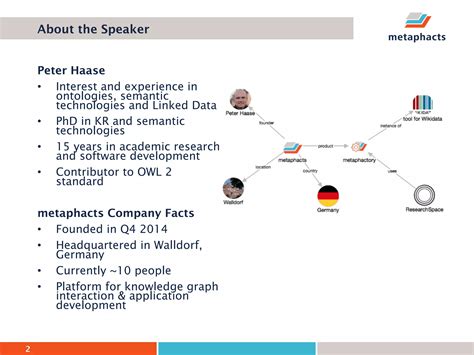 Getting Started With Knowledge Graphs Pdf