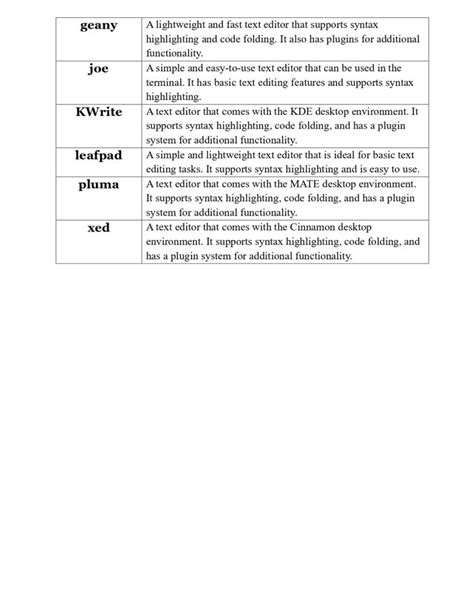 Linux Command Cheat Sheet Part 5 Pdf Connect 4 Techs