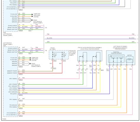Cruise Control Fluctuates Once I Set My Cruise Control Instead