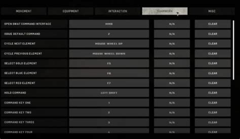 Ready Or Not Controls Guide 2023