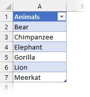 How To Use Excel Table Within A Data Validation List Easy Ways