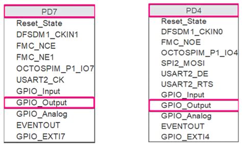 how to program a stm32 with another stm32 using em