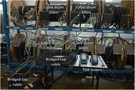 Cabling Test Bed Made Up Of Cable Drums For The Acquisition Of Measured Download Scientific