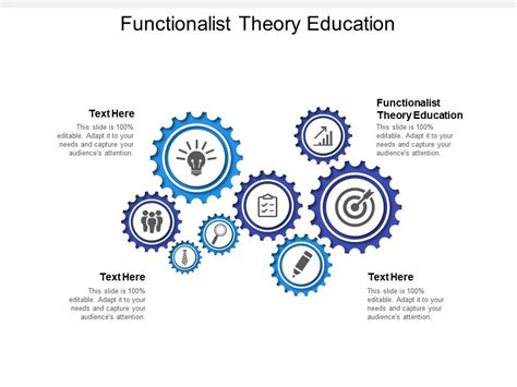 Functionalist Theory Education Ppt Powerpoint Presentation Ideas