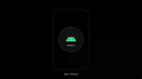 Android App Security Fundamentals Ppt