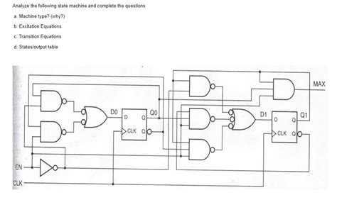 Solved Analyze The Following State Machine And Complete The Chegg Com