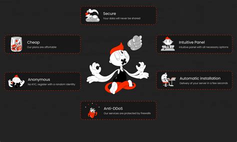 Rdp Monster High Quality Cheap Rdp Servers 100 Privacy And Secure Reseller Api Blackhatworld