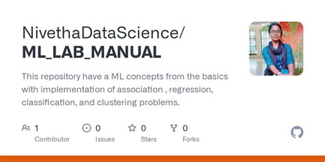 ML LAB MANUAL K Nivetha 235229120 ML Labsheet1 Ipynb At Main