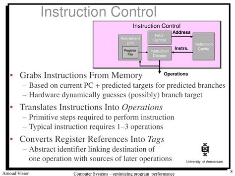 ppt optimizing program performance in computer systems powerpoint