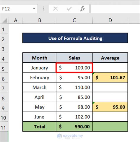 How To Trace Dependents In Excel 2 Easy Methods ExcelDemy