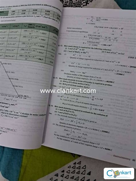 Buy Xam Idea Chemistry Edition Latest Book In Good Condition At Clankart Com