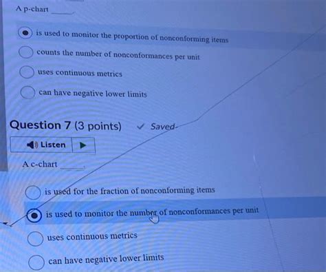 Solved A P Chart Chegg Com