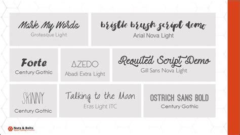 Best Fonts For Powerpoint Presentation Workerlasopa