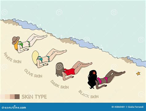 Sunburned Man Royalty Free Cartoon 5653817