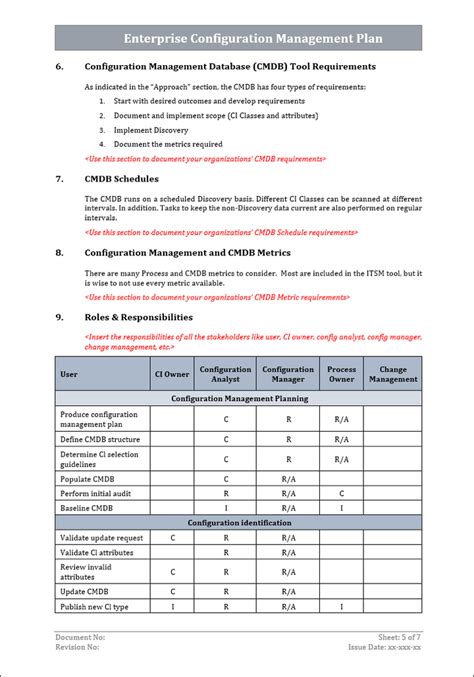 Configuration Management Plan Template It Governance Docs