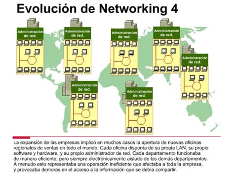 Exploration Routing Chapter2 Ppt