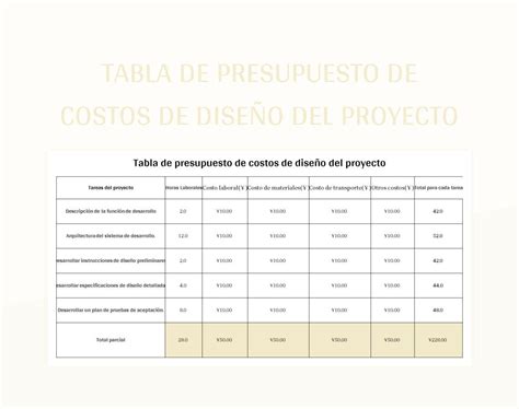 Plantilla De Formato Excel Tabla De Presupuesto De Costos Del Proyecto