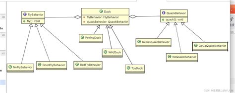 Java设计模式 策略模式 Csdn博客