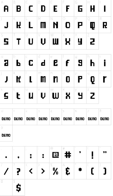 Ramones Demo Font Details