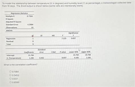 Solved To Model The Relationship Between Temperature X In Chegg Com