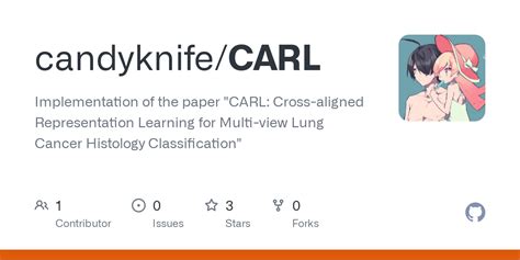 Carlcarl Resnetipynb At Main · Candyknifecarl · Github