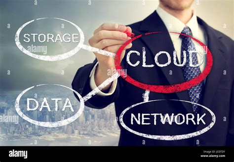 Cloud Computing Flowchart With Businessman Over Skyline Background