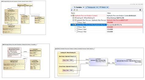Teaching Mbse At University A Use Case Dassault Systèmes Blog