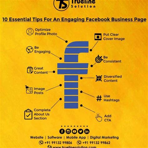Rishabh Srivastava On Linkedin Lskdm 75daychallenge