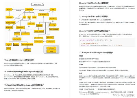 起飞！阿里p8亲自撰写的这份java最新面试手册，堪称面试作弊神器 Csdn博客