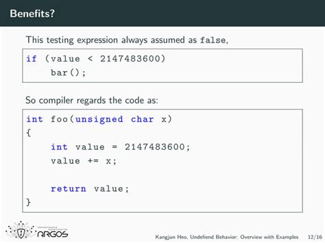 Undefined Behavior Overview With Examples Ppt